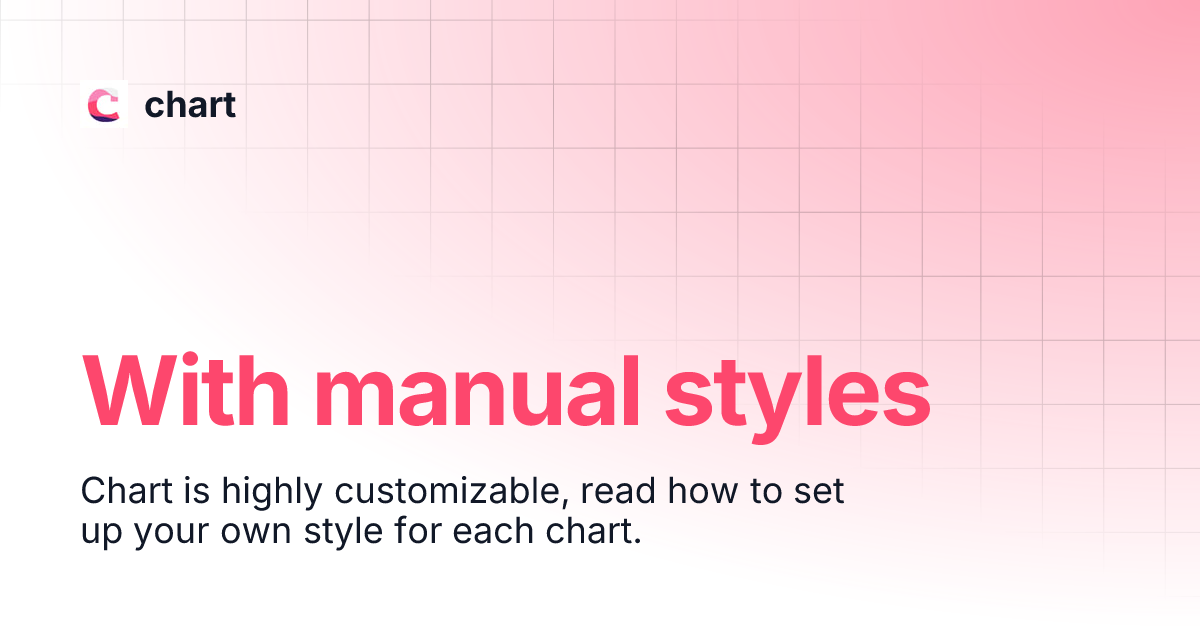 With manual styles | chart