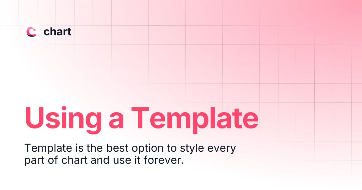 Using a Template | chart