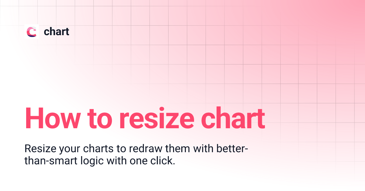 How to resize chart | chart