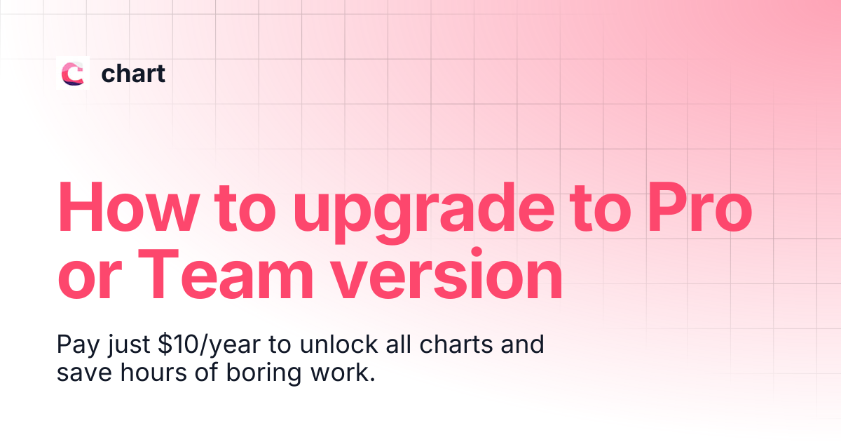 How to upgrade to Pro or Team version | chart