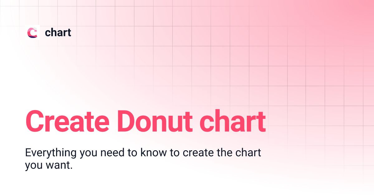 Create Donut Chart Chart