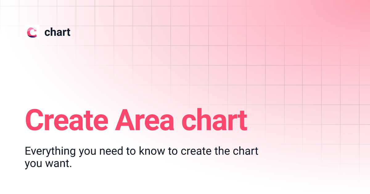 Create Area chart | chart Create Area chart | chart