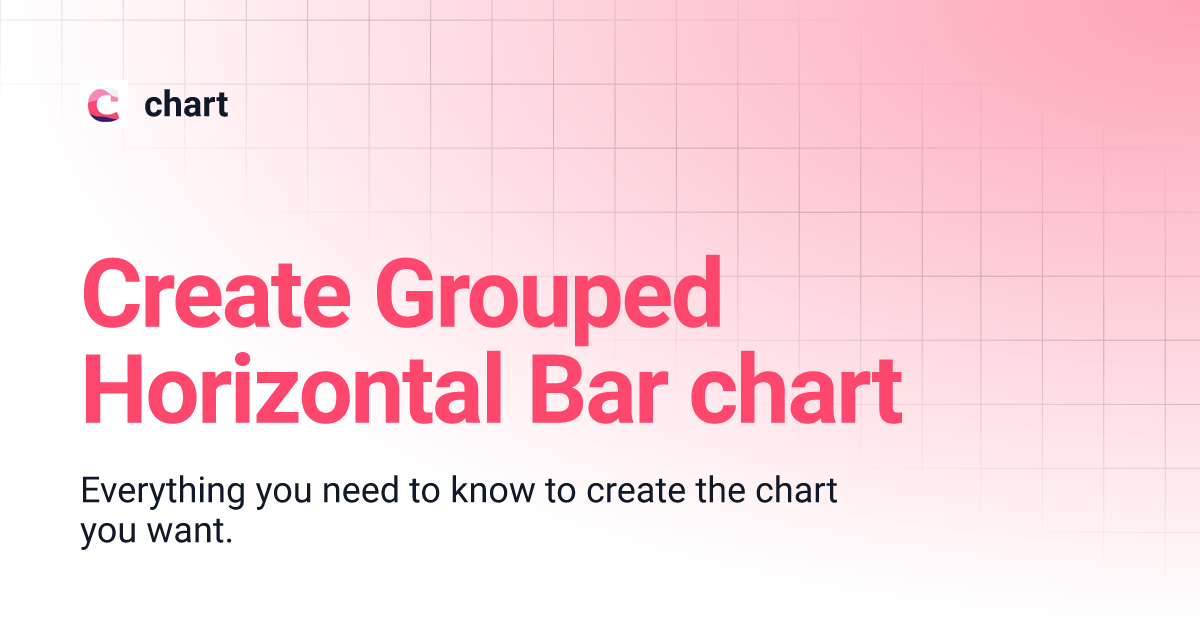 Create Grouped Horizontal Bar chart | chart Create Grouped Horizontal Bar chart | chart