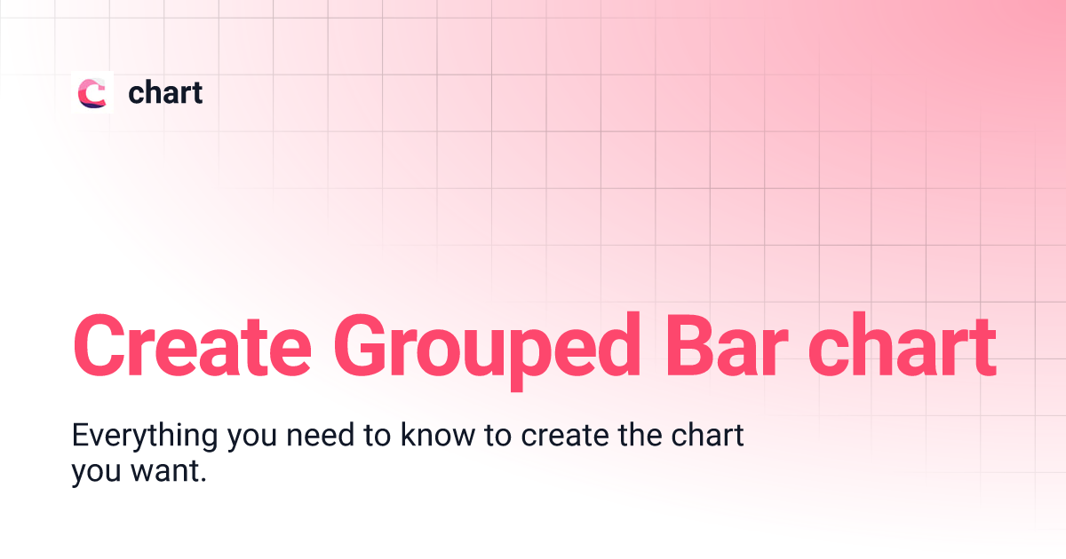 Create Grouped Bar chart | chart Create Grouped Bar chart | chart