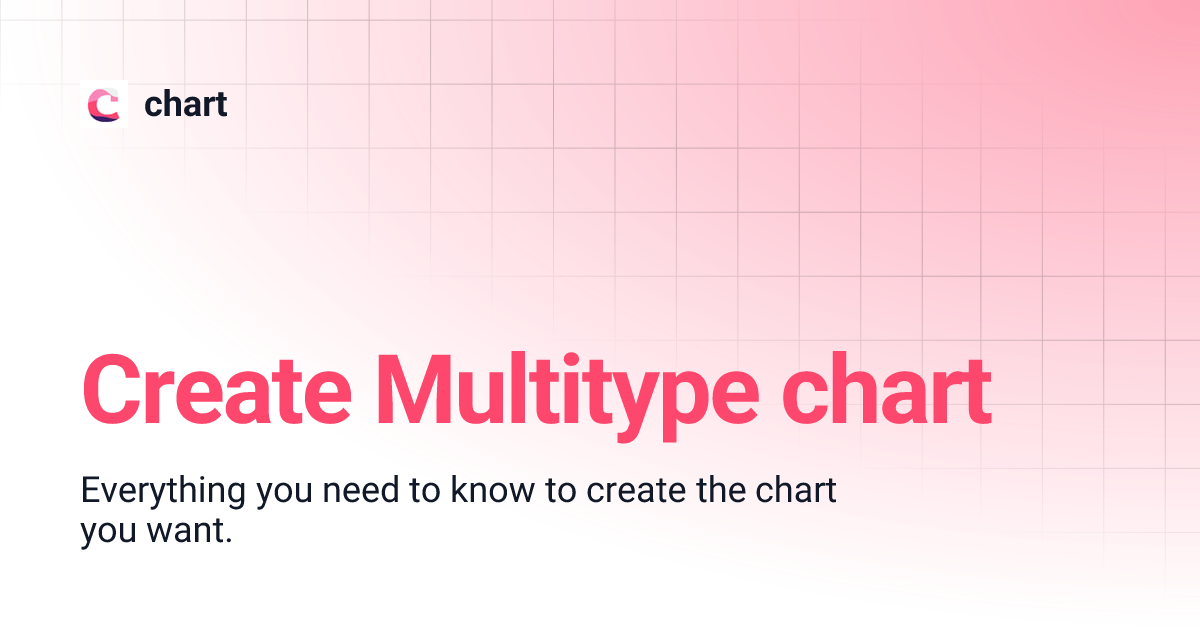 Create Multitype chart | chart