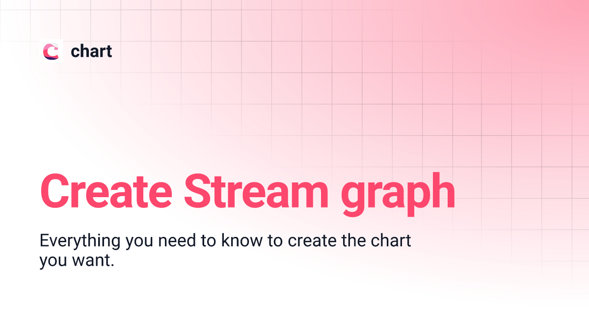 Create Stream graph | chart Create Stream graph | chart