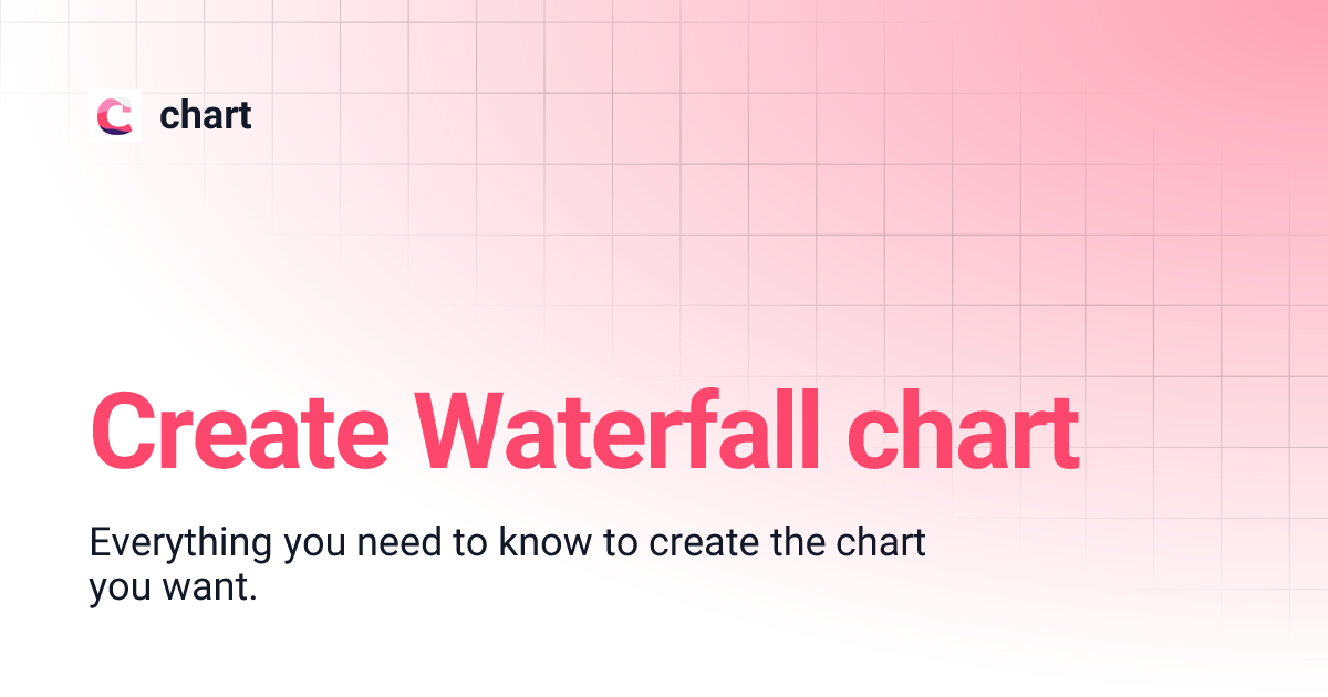 Create Waterfall chart | chart