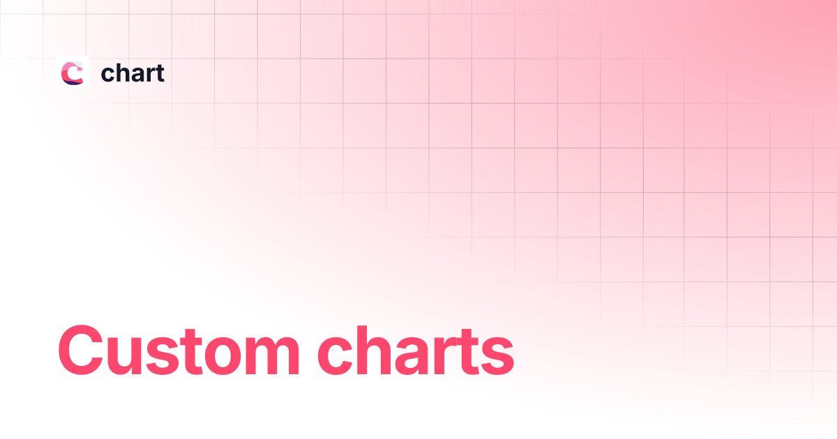 Custom charts | chart