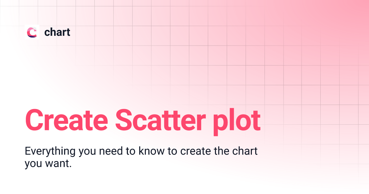 Create Scatter plot | chart Create Scatter plot | chart