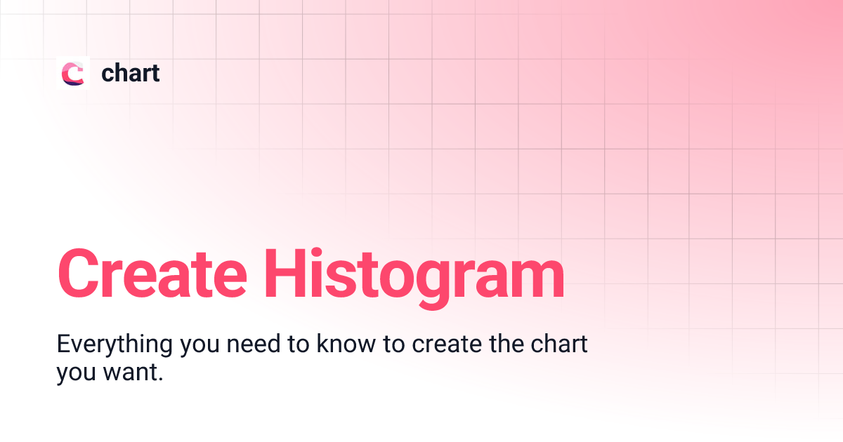 Create Histogram | chart