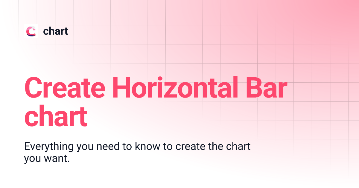 Create Horizontal Bar chart | chart
