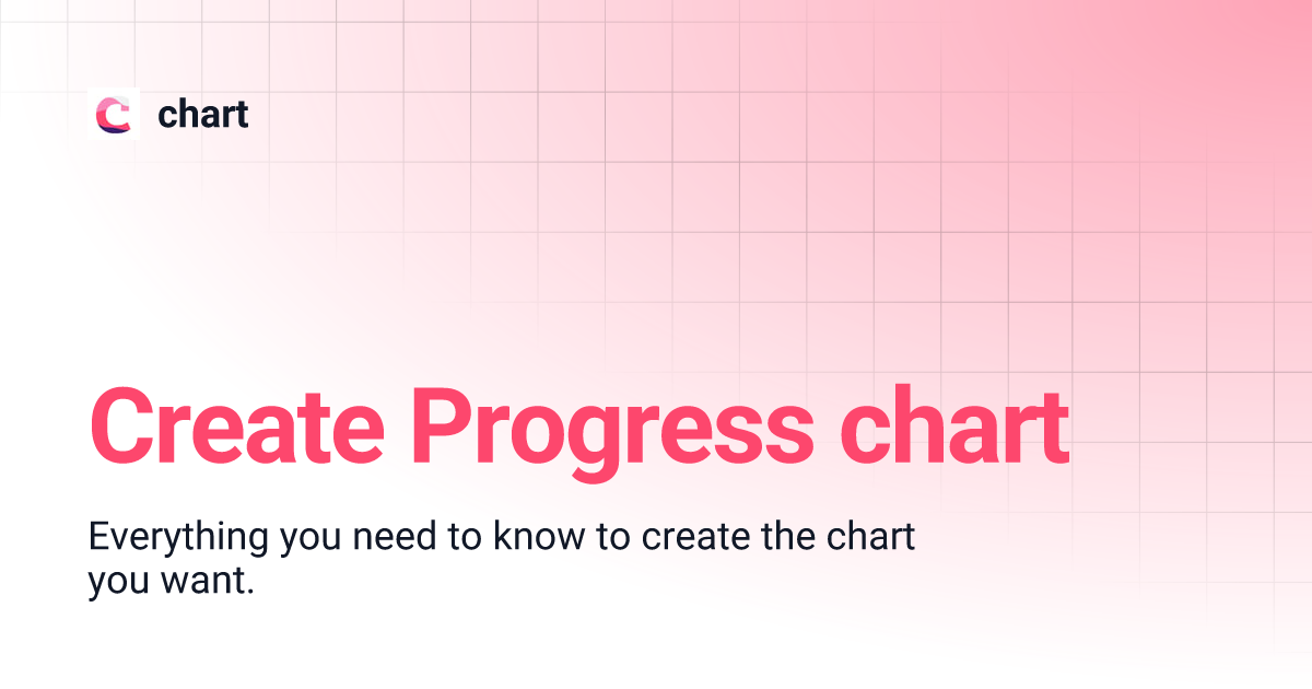 Create Progress chart | chart